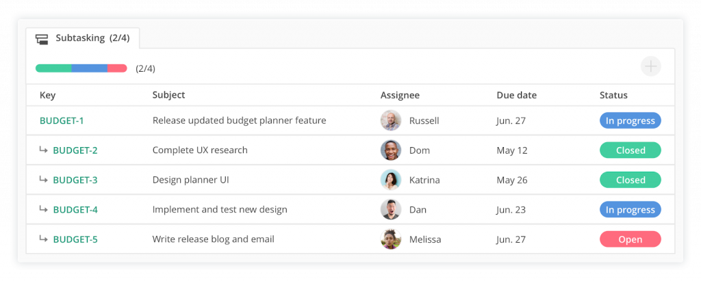 A complete guide to successful client management - Backlog