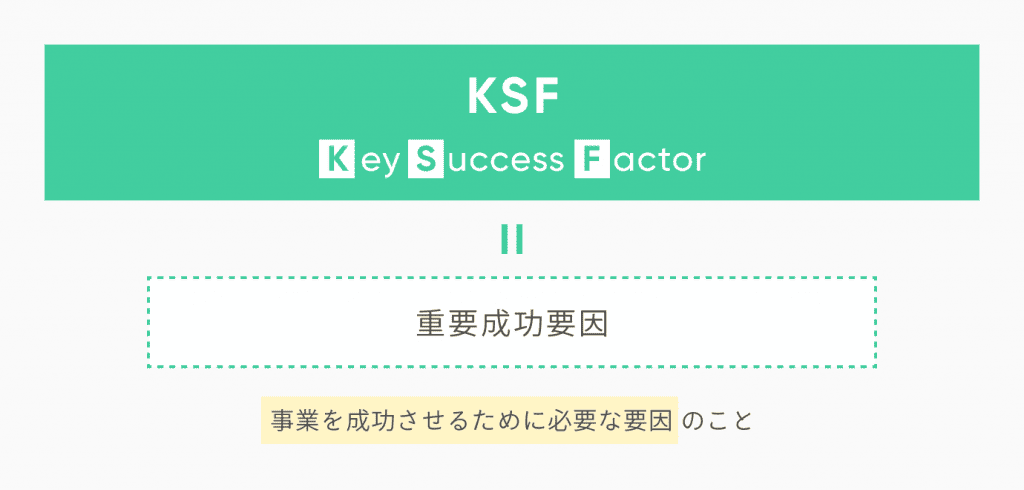 What is KBF (Key Purchasing Determining Factor)? Also explains the ...