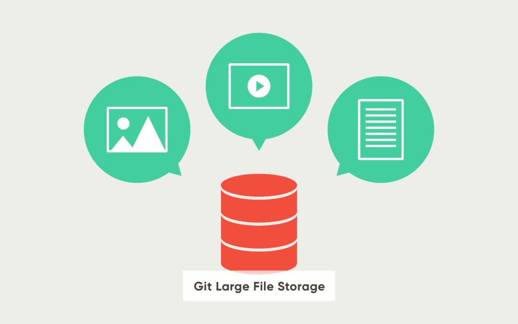 BacklogはGit LFS（Large File Storage）をサポートしました！〜画像などの大容量のファイルをGitで管理しよう ...