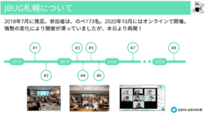 JBUG札幌 #8 「仕事の"うまい"進め方」を振り返る！！ #JBUG | Backlogブログ