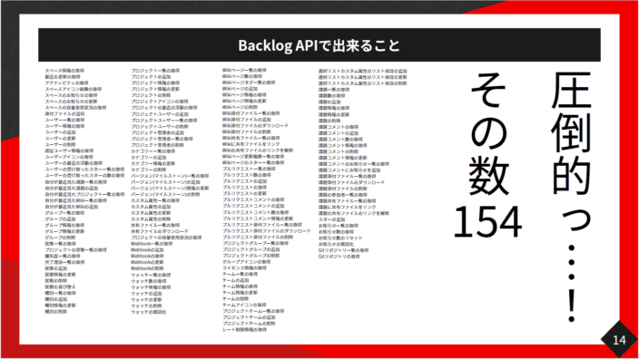 Backlog World 2023 Re:Boot-未来への帰還-を振り返る！ ― [公募LTレポート] PMの課題と解決策 | Backlogブログ