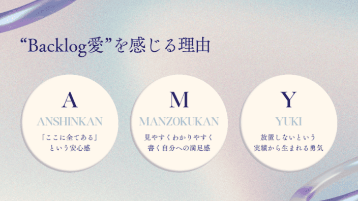 【イベントレポート】JBUG札幌 #11 Backlog愛を北の大地で叫ぼう！ | Backlogブログ