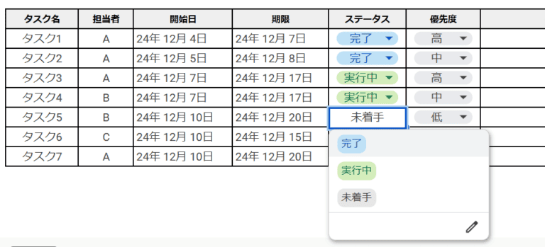 Googleでタスク管理！ToDoリストやスプレッドシートの活用方法を解説 | Backlogブログ