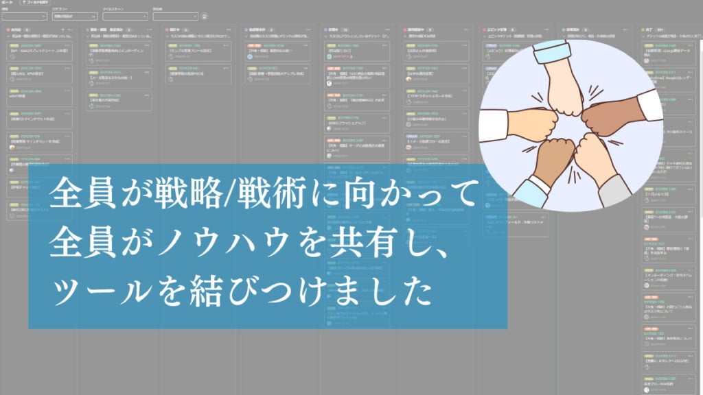 Backlog World 2024レポート：「2024年の最も素晴らしいプロジェクト」を決める！Good Project Award 2024 | Backlogブログ