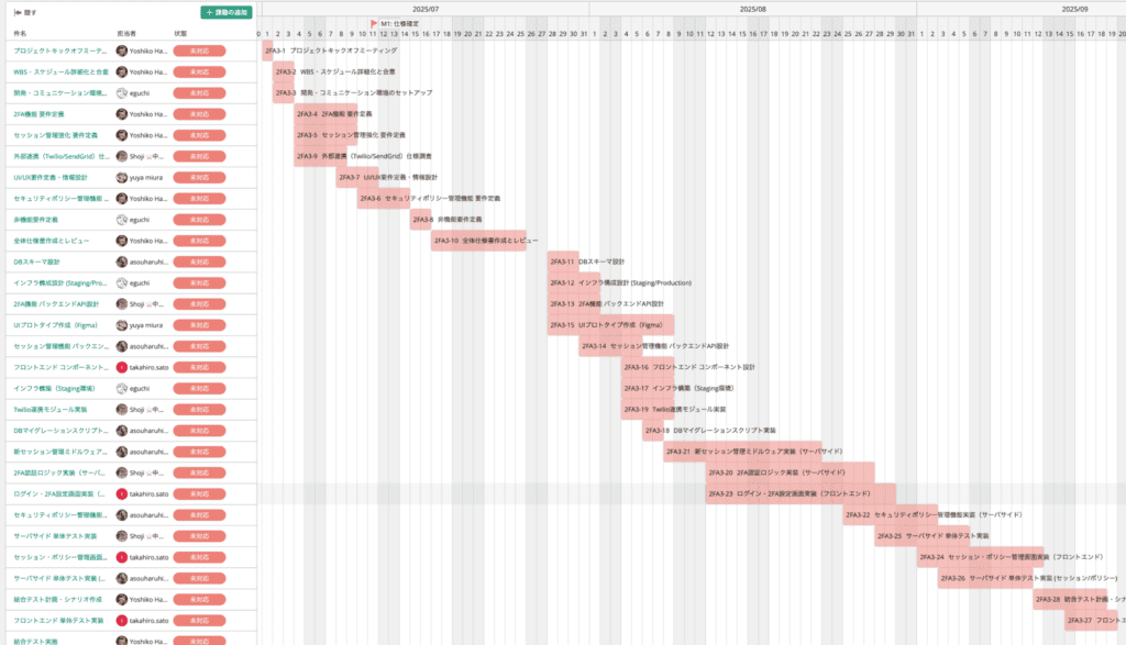 【AI活用】Backlogの新機能「課題一括登録」でプロジェクト計画を自動作成する方法 | Backlogブログ