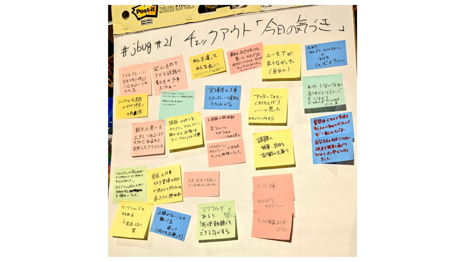 【イベントレポート】JBUG福岡#21 “課題の切り方”を実践的に学ぶワークショップを開催！ | Backlogブログ