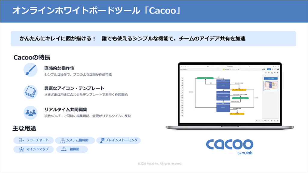 ヌーラボの3サービスが丸ごとわかる！「Backlog｜Cacoo｜Nulab Pass」資料を公開しました | Backlogブログ